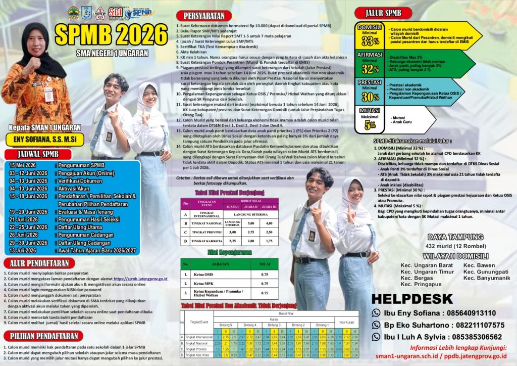SPMB SMA/SMK/SLB NEGERI JATENG TAHUN 2026 RESMI DIMULAI